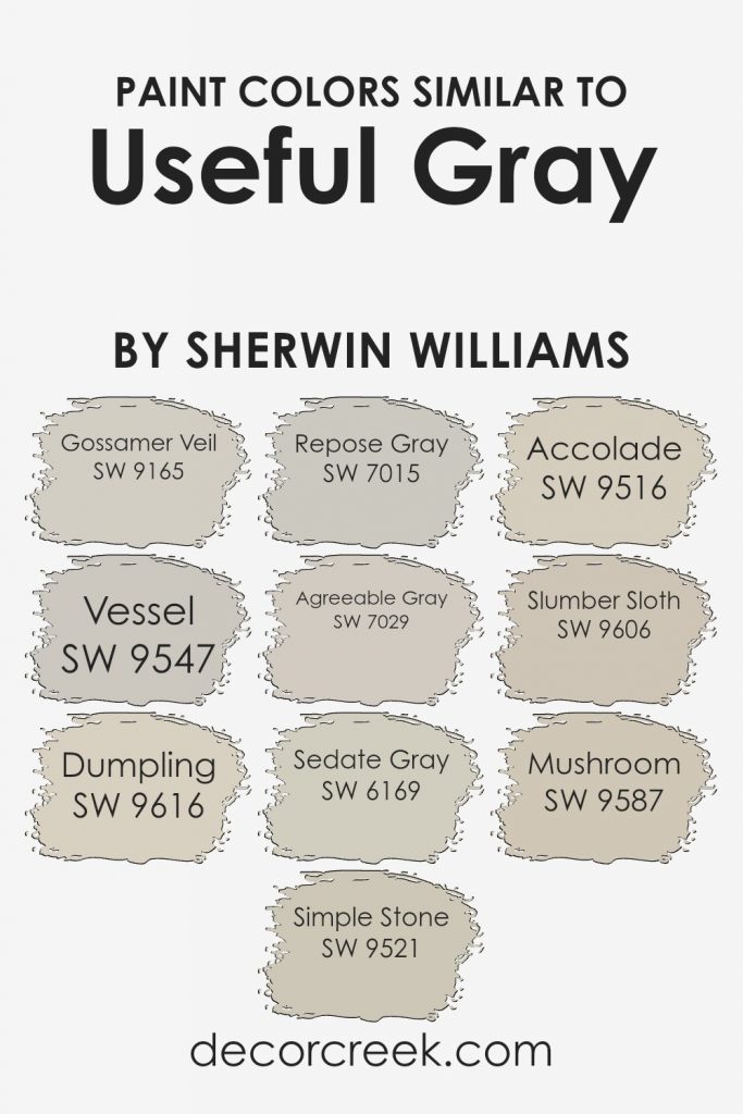 Useful Gray SW 7050 Paint Color by Sherwin Williams - DecorCreek