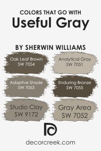 Useful Gray SW 7050 Paint Color by Sherwin Williams - DecorCreek