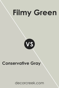 Conservative Gray SW 6183 Paint Color by Sherwin Williams - DecorCreek