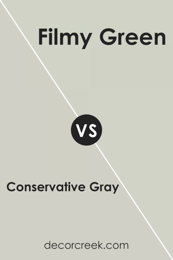 Conservative Gray SW 6183 Paint Color by Sherwin Williams - DecorCreek