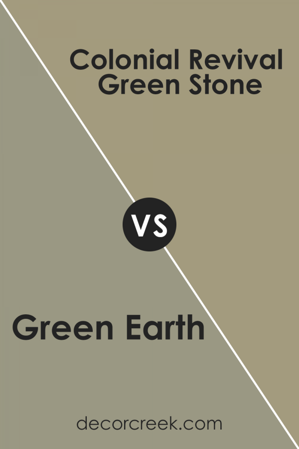 Green Earth SW 7748 Paint Color by Sherwin Williams - DecorCreek