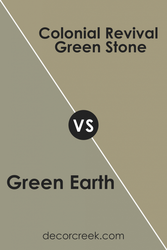 Green Earth SW 7748 Paint Color by Sherwin Williams - DecorCreek