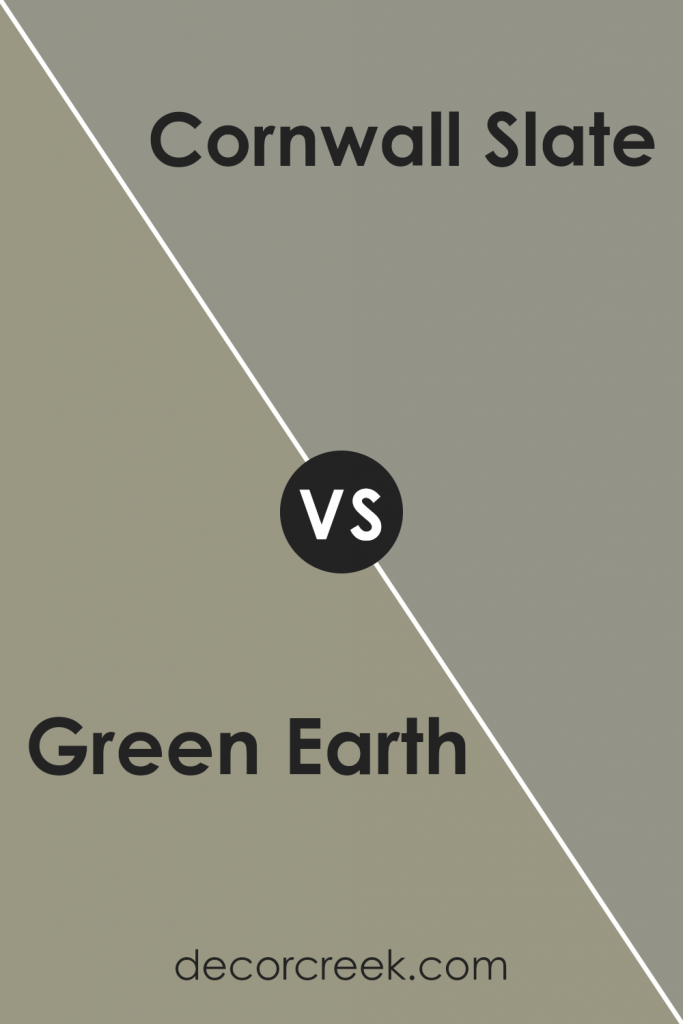 Green Earth SW 7748 Paint Color by Sherwin Williams - DecorCreek