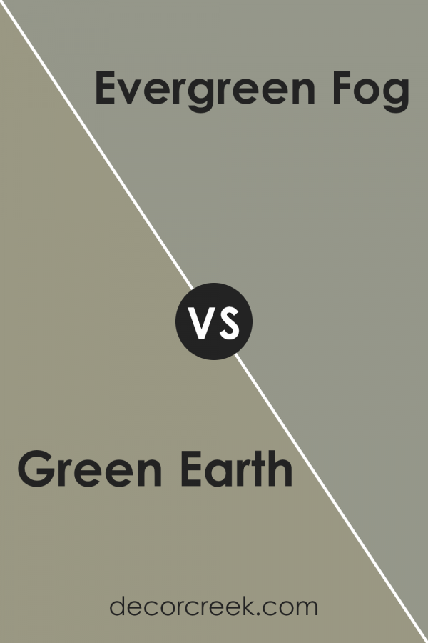 Green Earth SW 7748 Paint Color by Sherwin Williams - DecorCreek