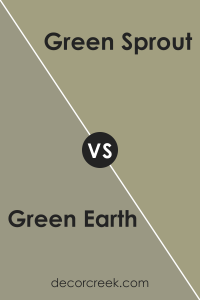 Green Earth SW 7748 Paint Color by Sherwin Williams - DecorCreek