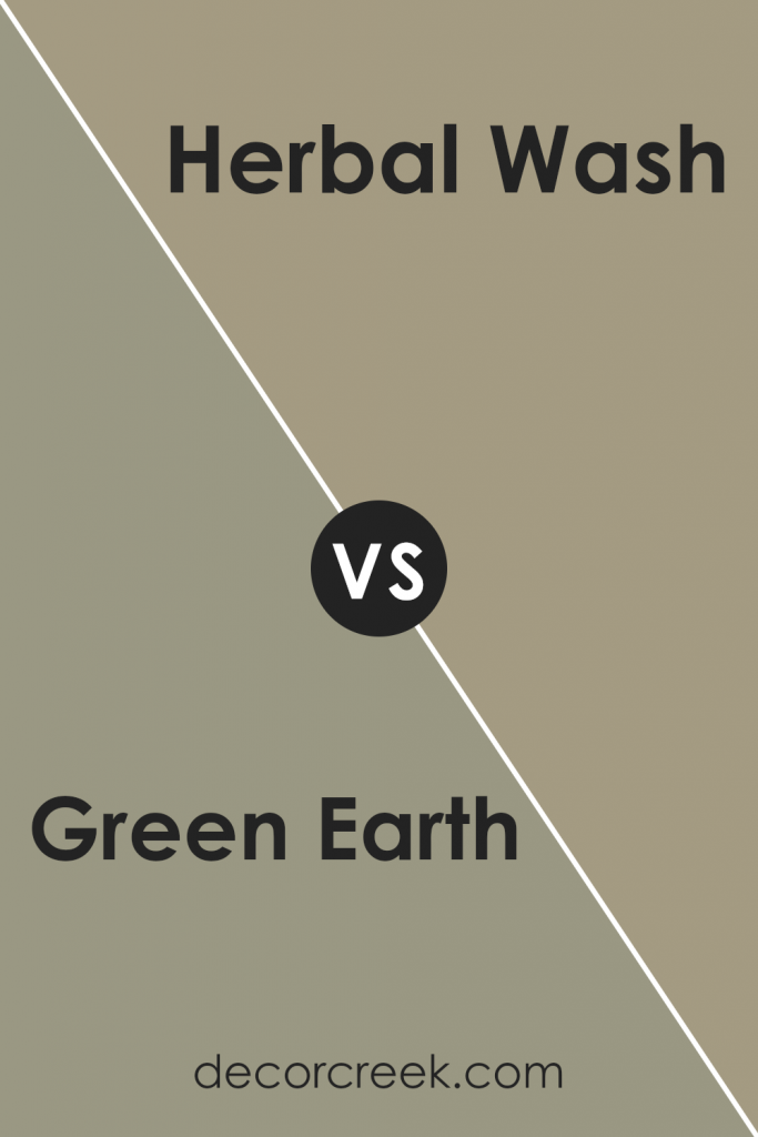 Green Earth SW 7748 Paint Color by Sherwin Williams - DecorCreek