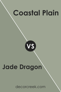 Jade Dragon SW 9129 Paint Color by Sherwin Williams - DecorCreek