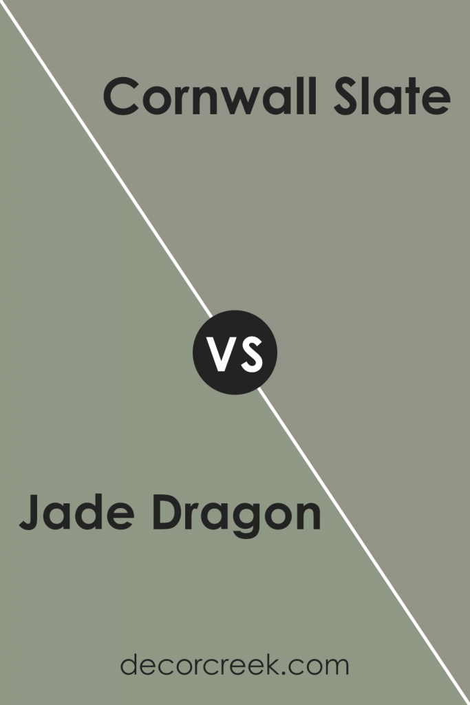 Jade Dragon SW 9129 Paint Color by Sherwin Williams - DecorCreek