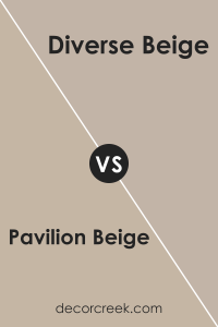 Pavilion Beige SW 7512 Paint Color by Sherwin Williams - DecorCreek