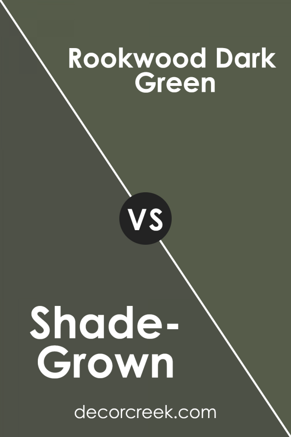 Shade-Grown SW 6188 Paint Color by Sherwin Williams - DecorCreek