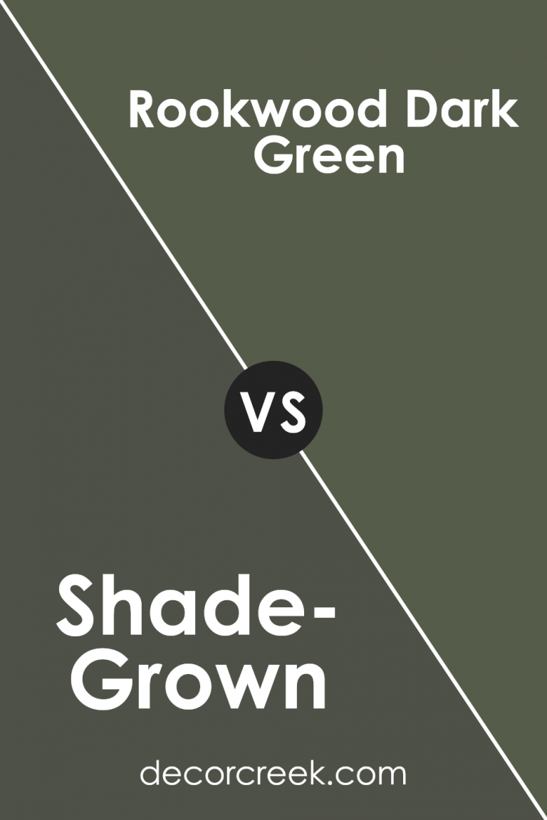 Shade-Grown SW 6188 Paint Color by Sherwin Williams - DecorCreek