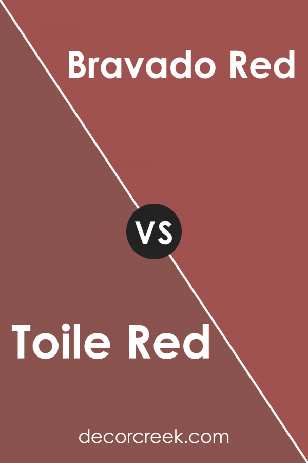 Toile Red SW 0006 Paint Color by Sherwin Williams - DecorCreek