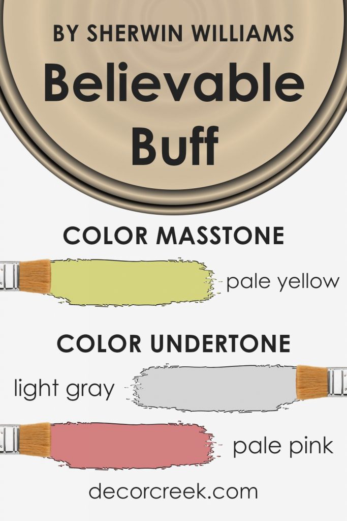 Believable Buff SW 6120 Paint Color by Sherwin Williams - DecorCreek