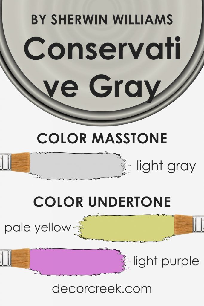 Conservative Gray SW 6183 Paint Color by Sherwin Williams - DecorCreek