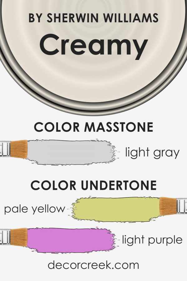 Creamy SW 7012 Paint Color by Sherwin Williams - DecorCreek