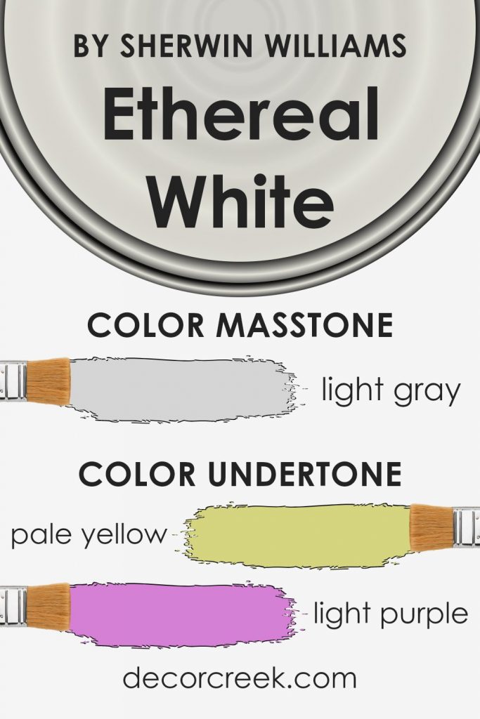 Ethereal White SW 6182 Paint Color by Sherwin Williams - DecorCreek