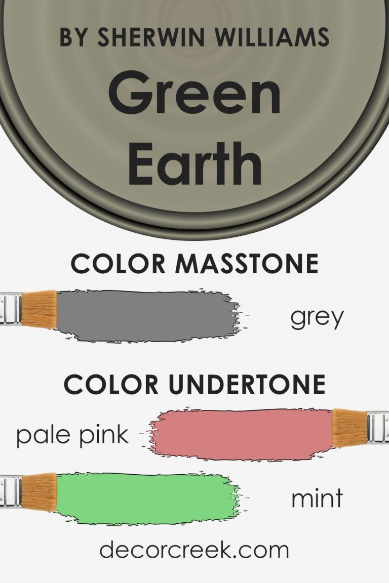 Green Earth SW 7748 Paint Color by Sherwin Williams - DecorCreek