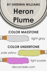 Heron Plume SW 6070 Paint Color by Sherwin Williams - DecorCreek