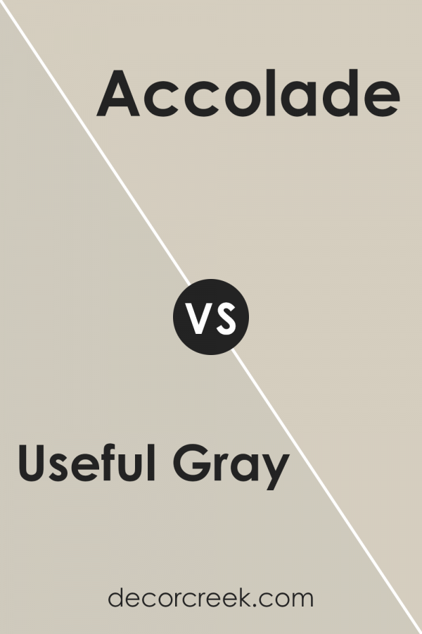 Useful Gray SW 7050 Paint Color by Sherwin Williams - DecorCreek