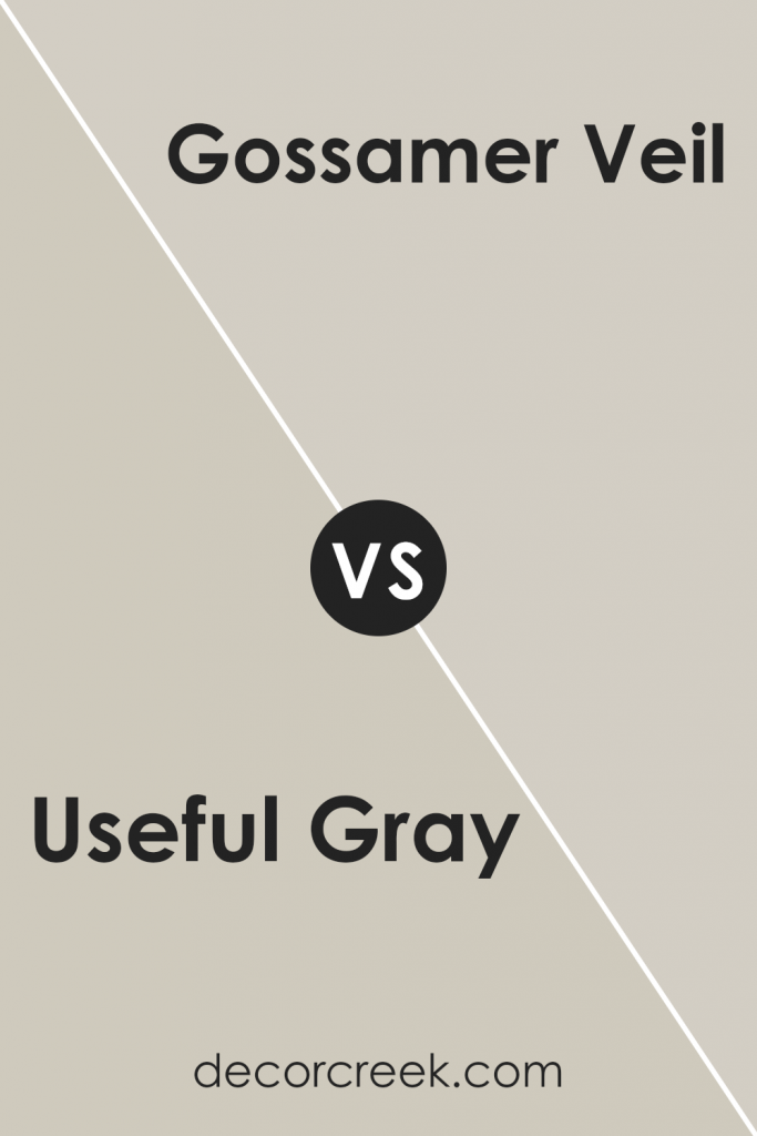 Useful Gray SW 7050 Paint Color by Sherwin Williams - DecorCreek