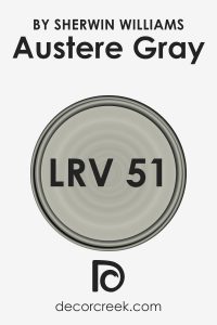 Austere Gray SW 6184 Paint Color by Sherwin Williams - DecorCreek