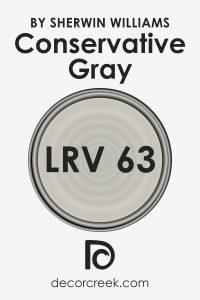 Conservative Gray SW 6183 Paint Color by Sherwin Williams - DecorCreek