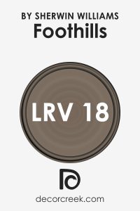 Foothills SW 7514 Paint Color by Sherwin Williams - DecorCreek