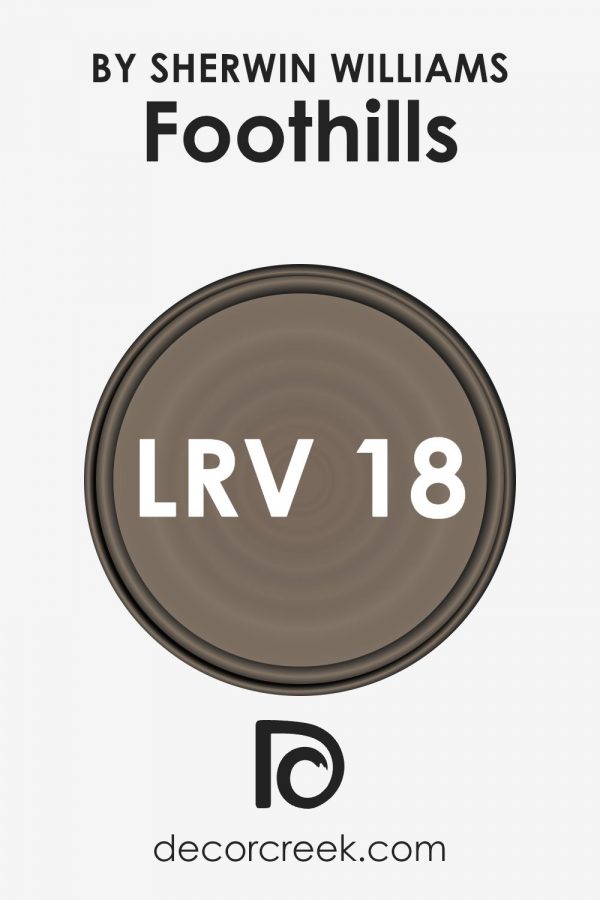 Foothills SW 7514 Paint Color by Sherwin Williams - DecorCreek