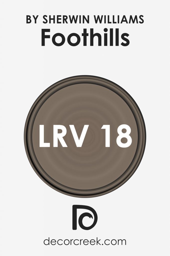 Foothills SW 7514 Paint Color by Sherwin Williams - DecorCreek