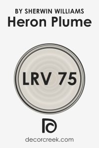 Heron Plume SW 6070 Paint Color by Sherwin Williams - DecorCreek