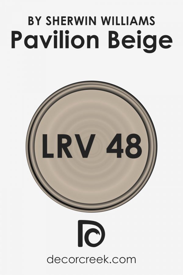 Pavilion Beige SW 7512 Paint Color by Sherwin Williams - DecorCreek