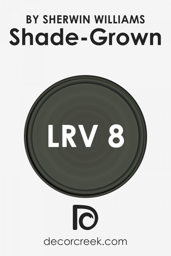 Shade-Grown SW 6188 Paint Color by Sherwin Williams - DecorCreek