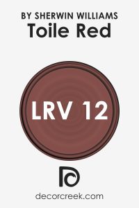 Toile Red SW 0006 Paint Color by Sherwin Williams - DecorCreek