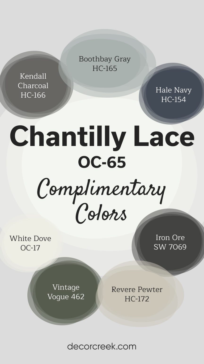 Chantilly Lace OC-65 Paint Color by Benjamin Moore - DecorCreek