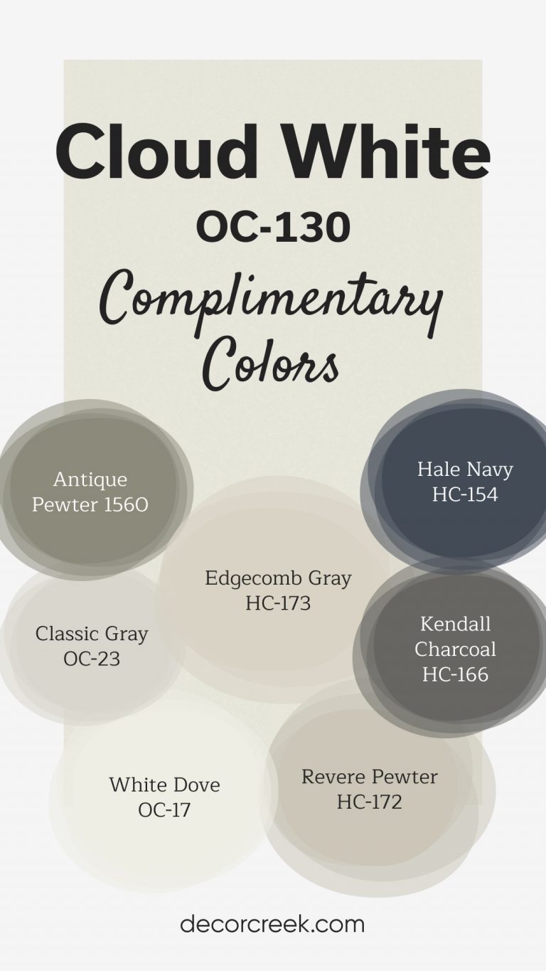 Cloud White OC-130 Paint Color by Benjamin Moore - DecorCreek