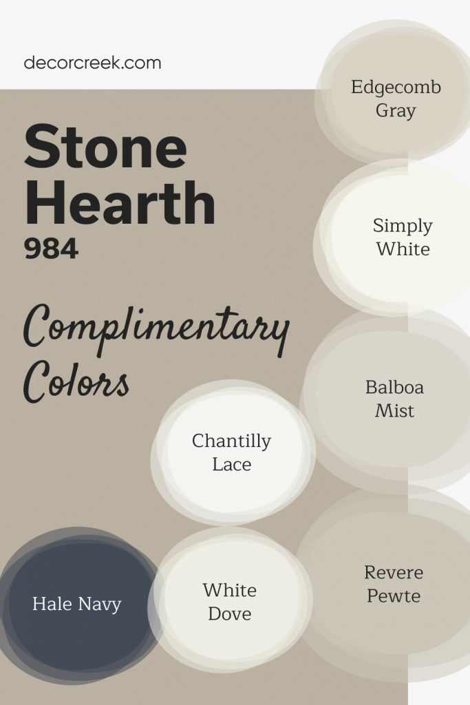 Stone Hearth 984 Paint Color by Benjamin Moore - DecorCreek