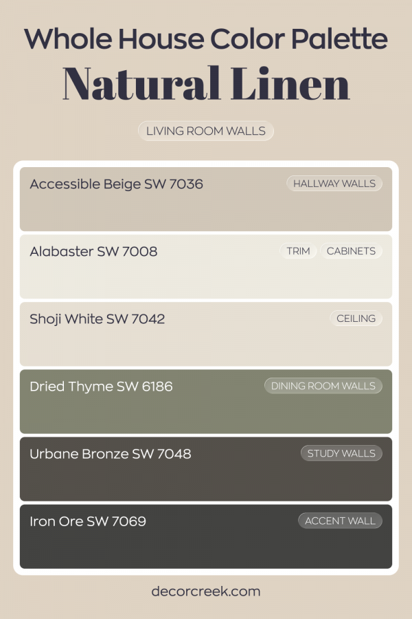 Natural Linen SW 9109 Paint Color by Sherwin Williams - DecorCreek
