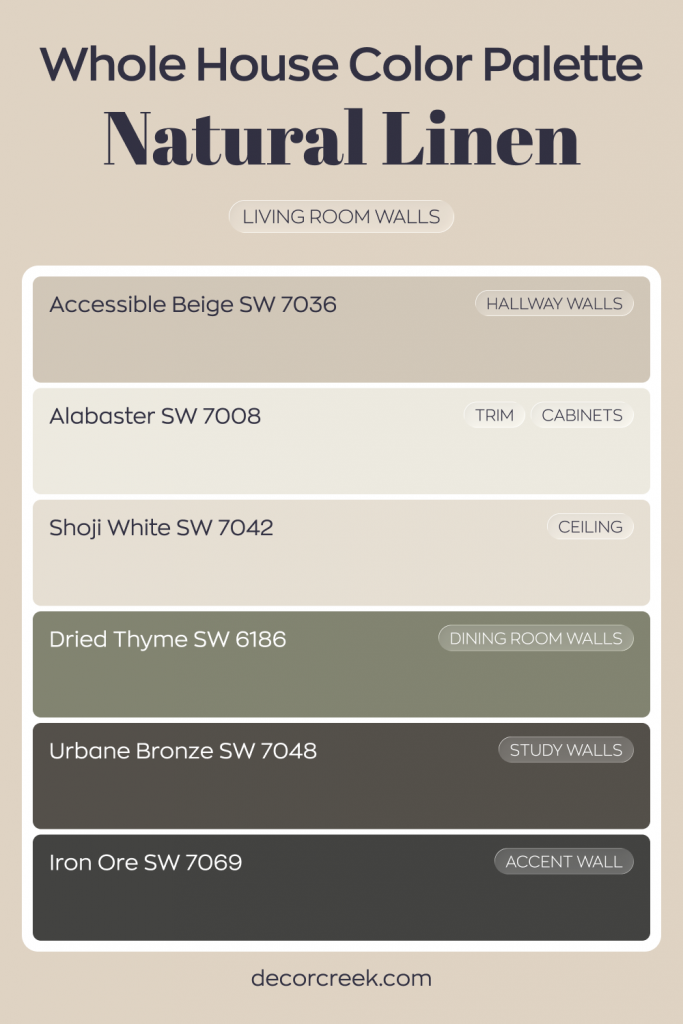 Natural Linen SW 9109 Paint Color by Sherwin Williams - DecorCreek