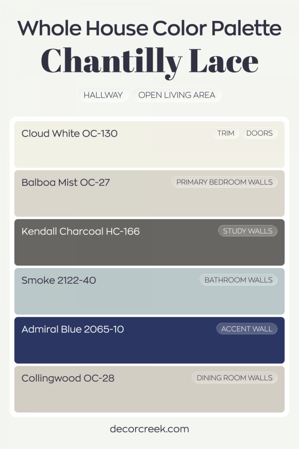 Chantilly Lace OC-65 Paint Color by Benjamin Moore - DecorCreek