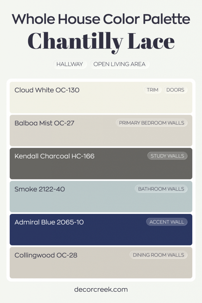 Chantilly Lace OC-65 Paint Color by Benjamin Moore - DecorCreek