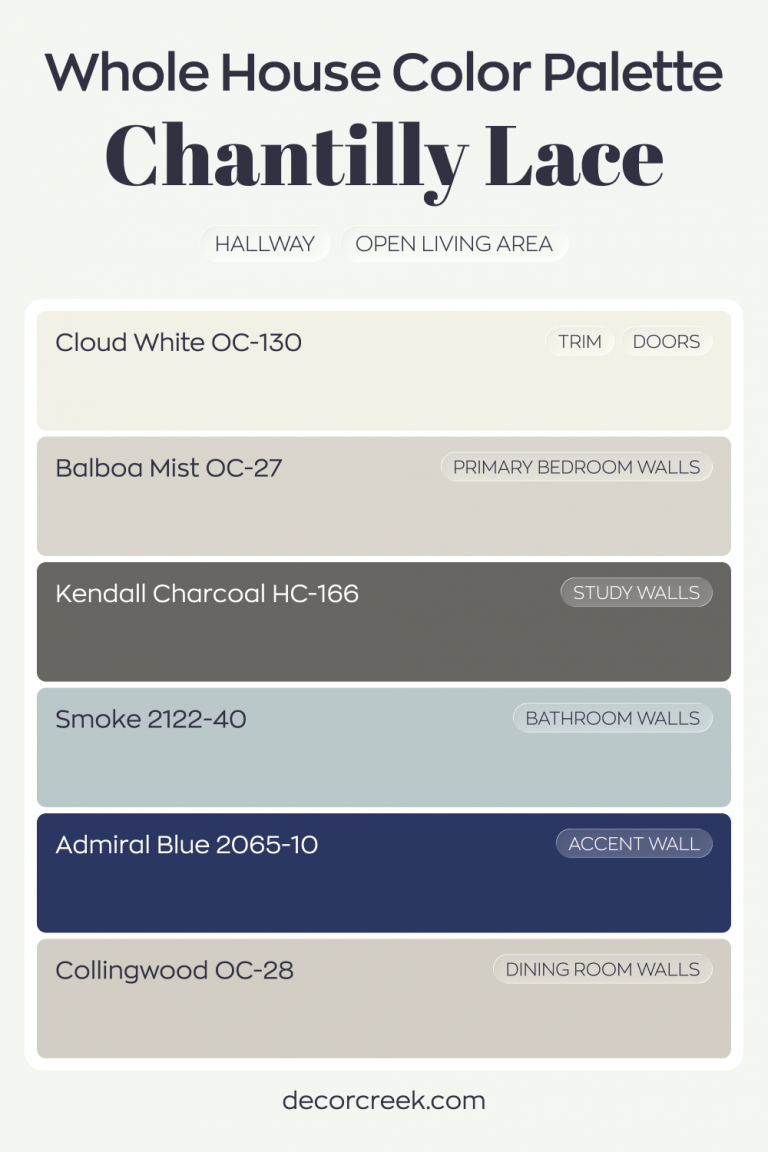 Chantilly Lace OC-65 Paint Color by Benjamin Moore - DecorCreek