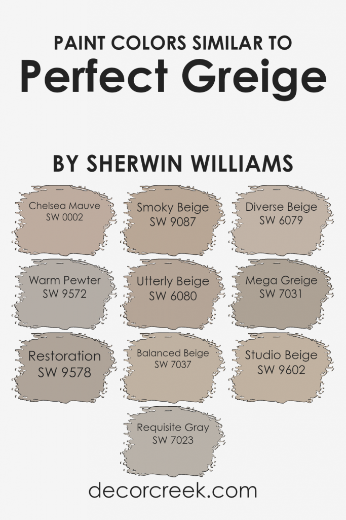 Perfect Greige SW 6073 Paint Color by Sherwin Williams - DecorCreek