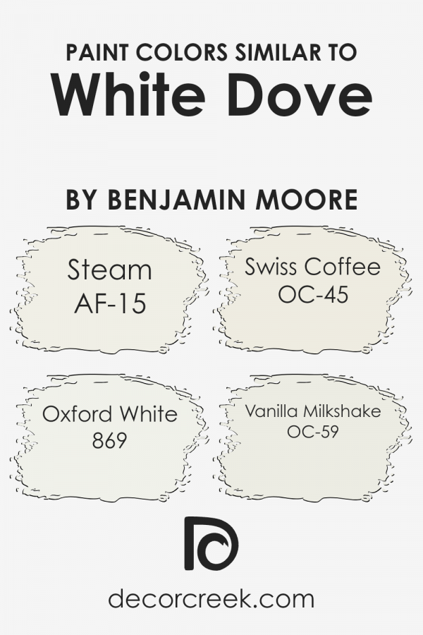 White Dove OC-17 Paint Color by Benjamin Moore - DecorCreek