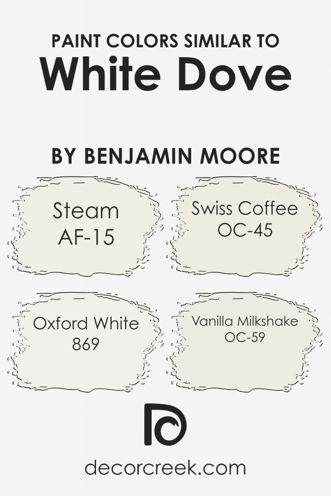 White Dove OC-17 Paint Color by Benjamin Moore - DecorCreek