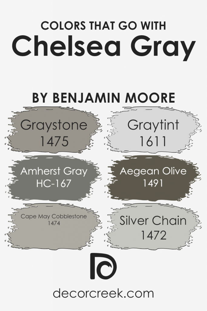 Chelsea Gray HC-168 Paint Color by Benjamin Moore - DecorCreek