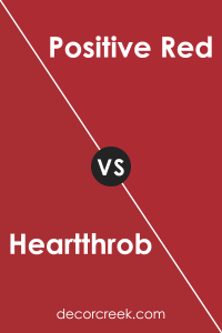 Heartthrob SW 6866 Paint Color by Sherwin Williams - DecorCreek