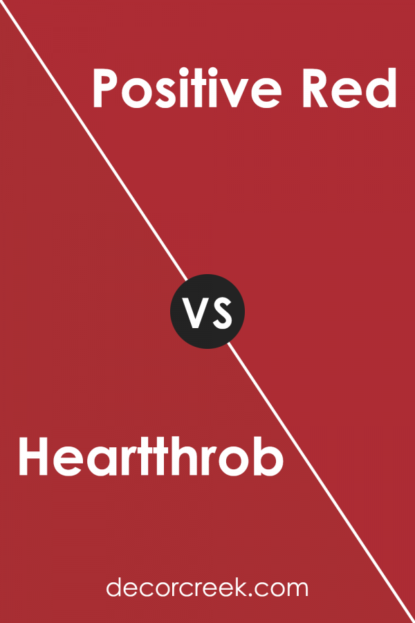 Heartthrob SW 6866 Paint Color by Sherwin Williams - DecorCreek