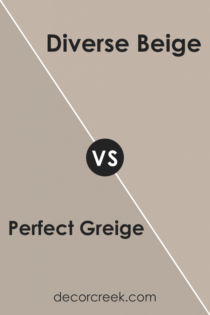 Perfect Greige SW 6073 Paint Color by Sherwin Williams - DecorCreek