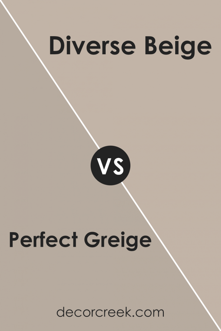 Perfect Greige SW 6073 Paint Color by Sherwin Williams - DecorCreek