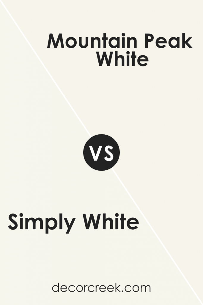 Simply White OC-117 Paint Color by Benjamin Moore - DecorCreek